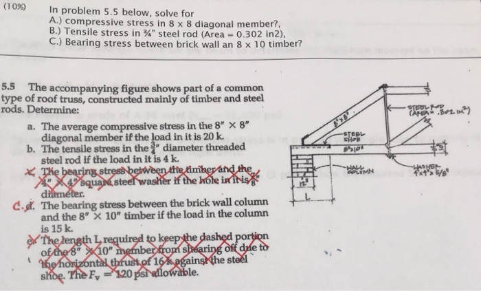 Solved (10%) in problem 5.5 below, solve for A.) compressive | Chegg.com