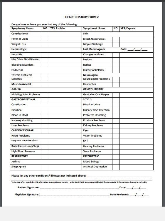 Solved Introduction: A physician office (private practice) | Chegg.com