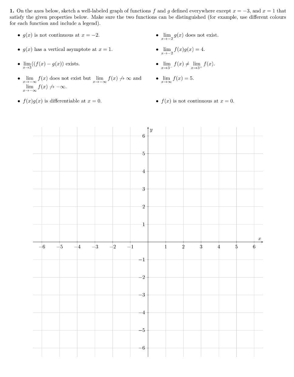 Solved 1. On the axes below, sketch a well-labeled graph of | Chegg.com