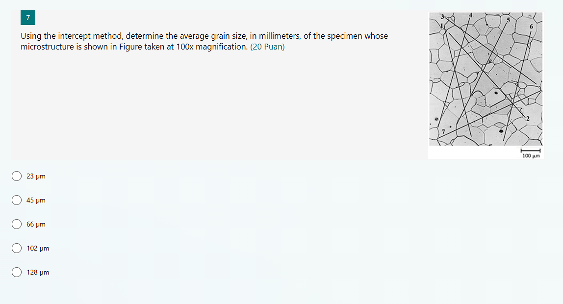 Solved Using the intercept method, determine the average | Chegg.com