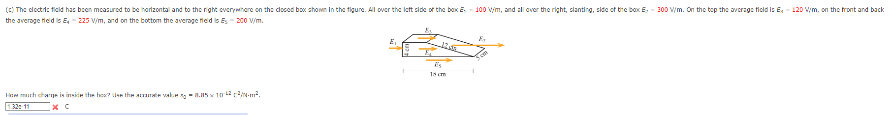 Solved the average field is E4=225 V/m, and on the bottom | Chegg.com