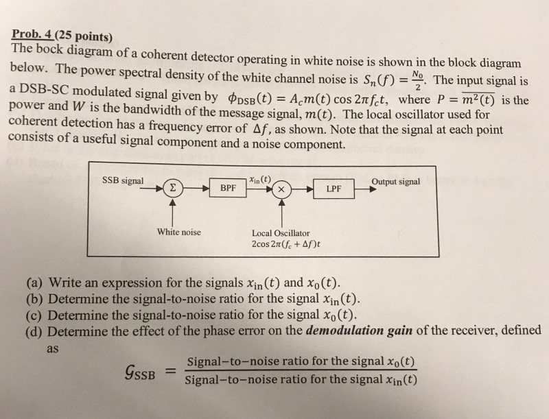 Prob. 4 (25 points) The bock diagram of a coherent | Chegg.com