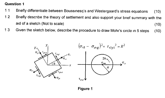 Solved Question 1 11 Briefly differentiate between | Chegg.com