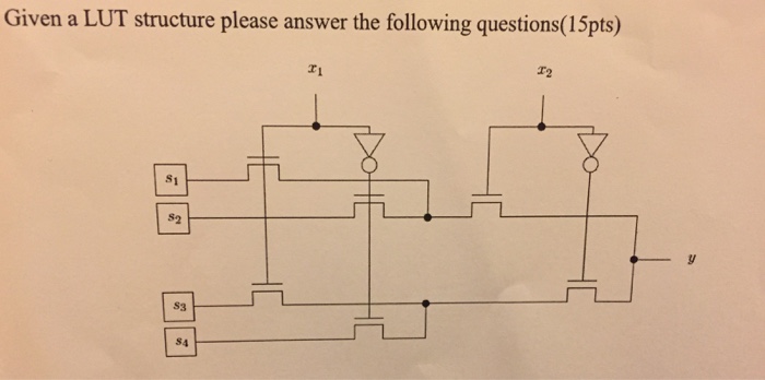 Solved In the figure, the logic diagram of a 2-input LUT is | Chegg.com