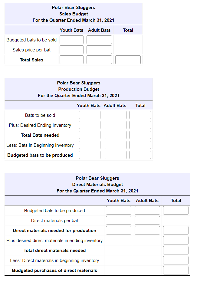 Solved \begin{tabular}{|c|c|c|c|} \hline | Chegg.com