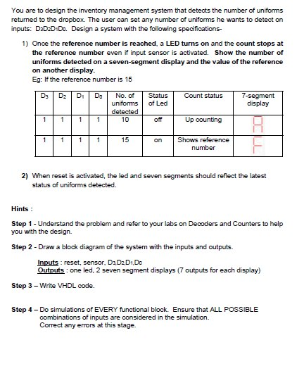 Project #3: Uniform tracking system A uniform rental | Chegg.com