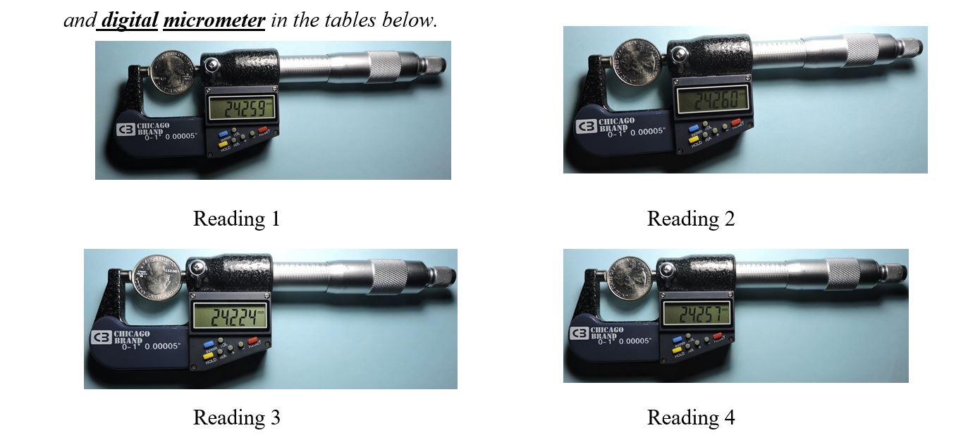 Solved Procedure 1: Diameter of a Coin 1. Record the four | Chegg.com