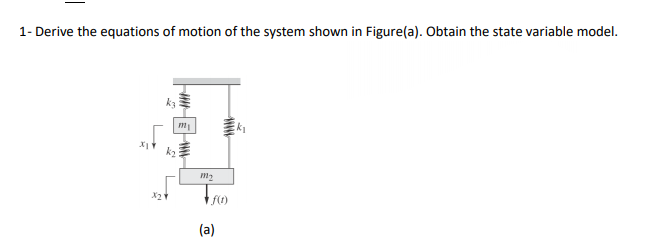 Solved 1- Derive the equations of motion of the system shown | Chegg.com