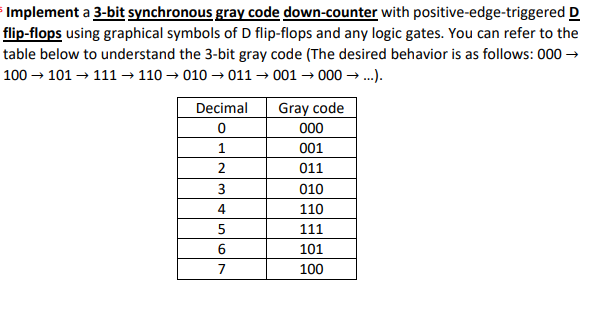 Solved Implement A 3 Bit Synchronous Gray Code Down Counter