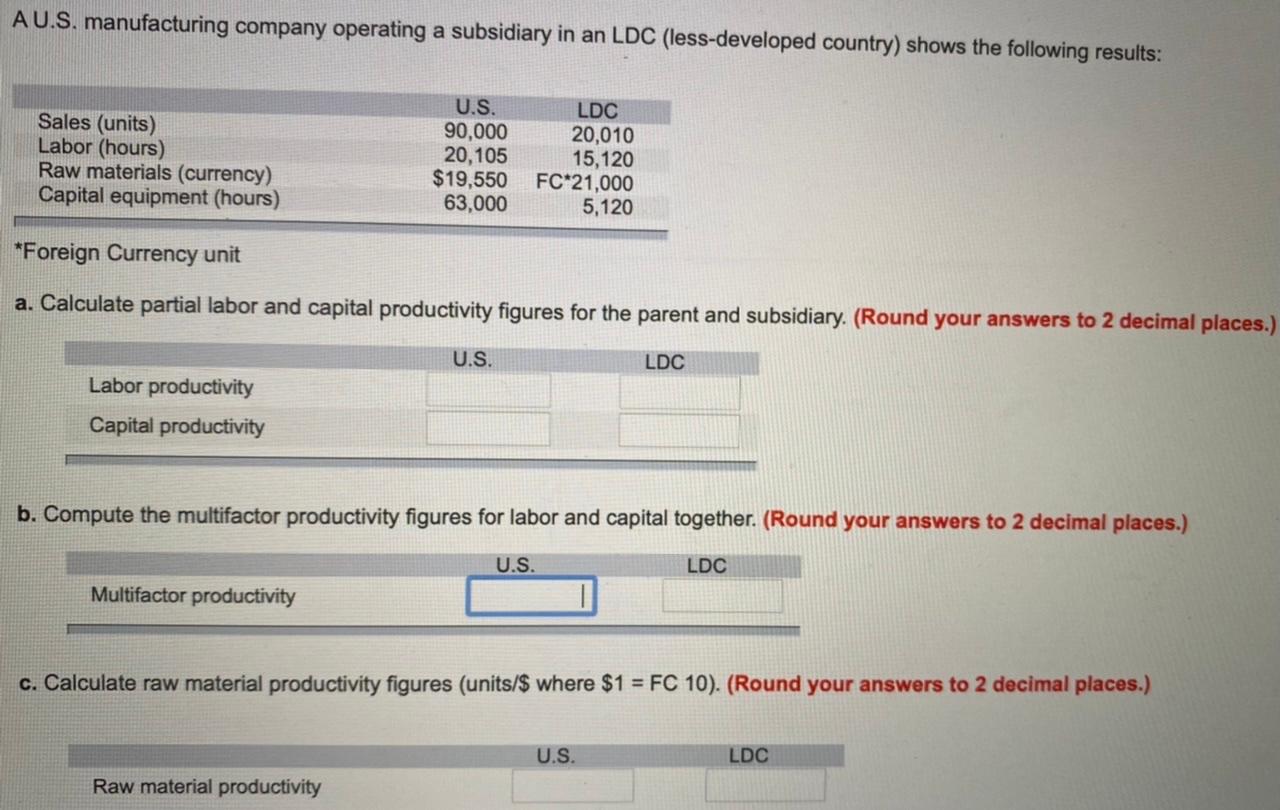 Solved A U.S. manufacturing company operating a subsidiary | Chegg.com