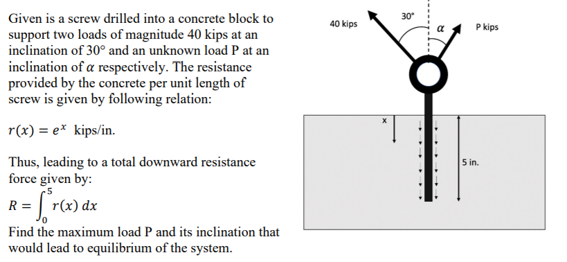 Solved 30° 40 kips P kips Given is a screw drilled into a | Chegg.com