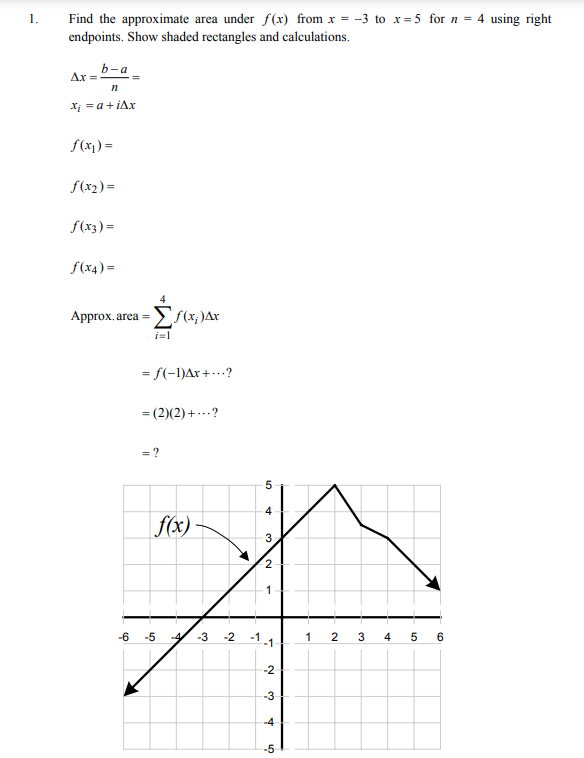 [Solved]: Find the approximate area under ( f(x) ) from