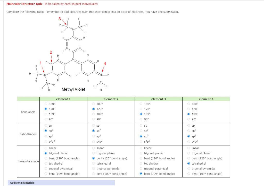Solved Molecular Structure Quiz: To be taken by each student | Chegg.com
