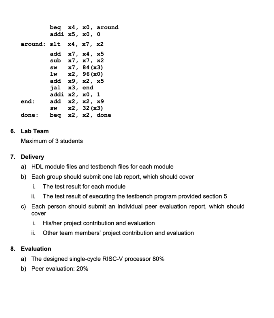 1. Objectives In this lab, you need to implement the | Chegg.com