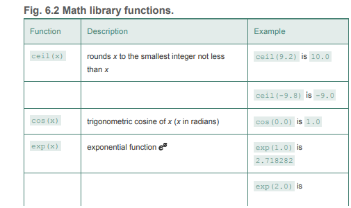 Solved Fin \& 2 Math lihrary | Chegg.com