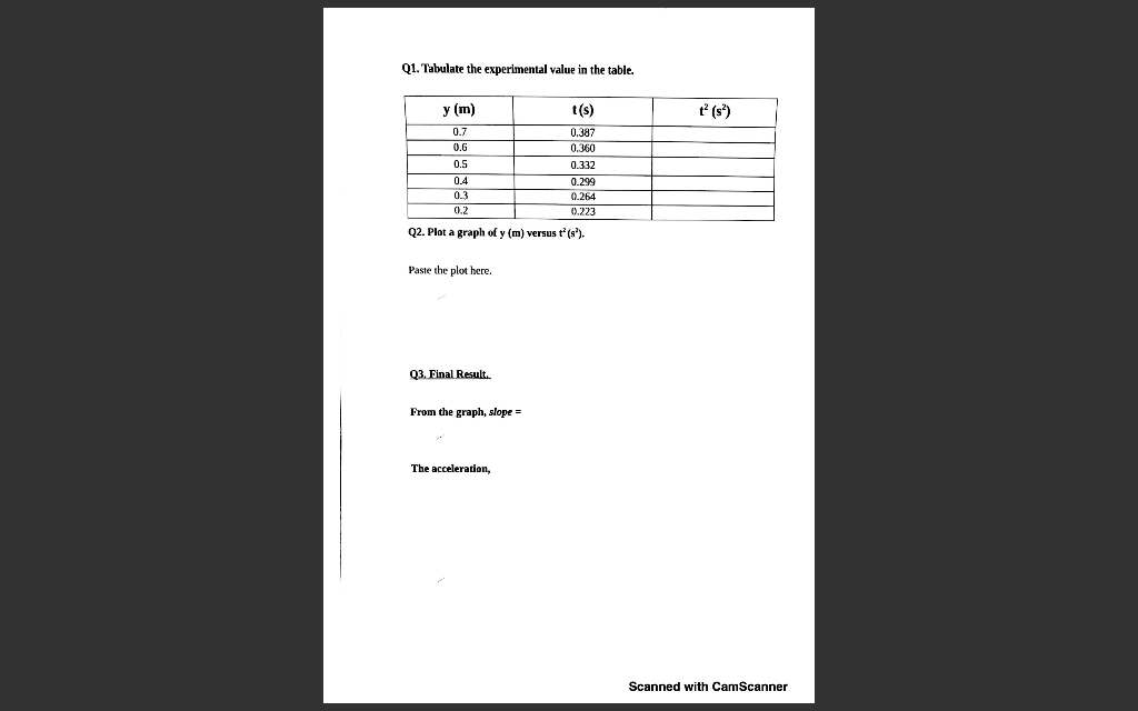 Solved Q1. Tabulate the experimental value in the table. t' | Chegg.com