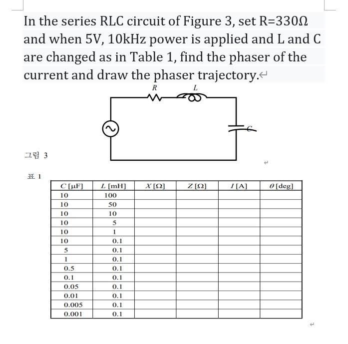 Solved In the series RLC circuit of Figure 3 , set R=330Ω | Chegg.com