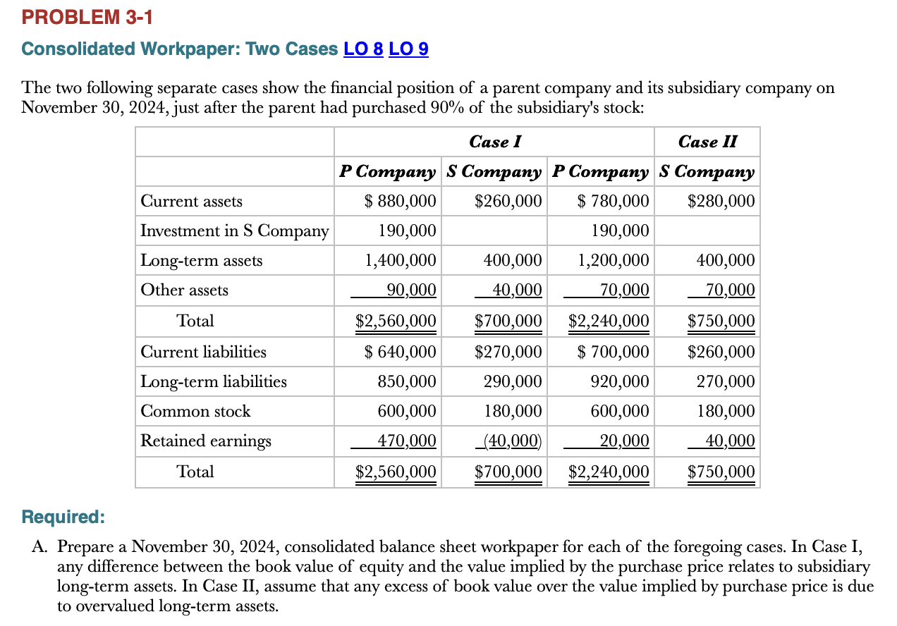 Solved Please include all computation and include a table to | Chegg.com