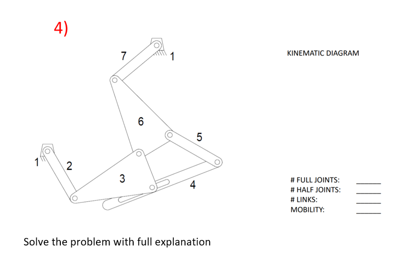 Solved KINEMATIC DIAGRAM # FULL JOINTS: # HALF JOINTS: # | Chegg.com