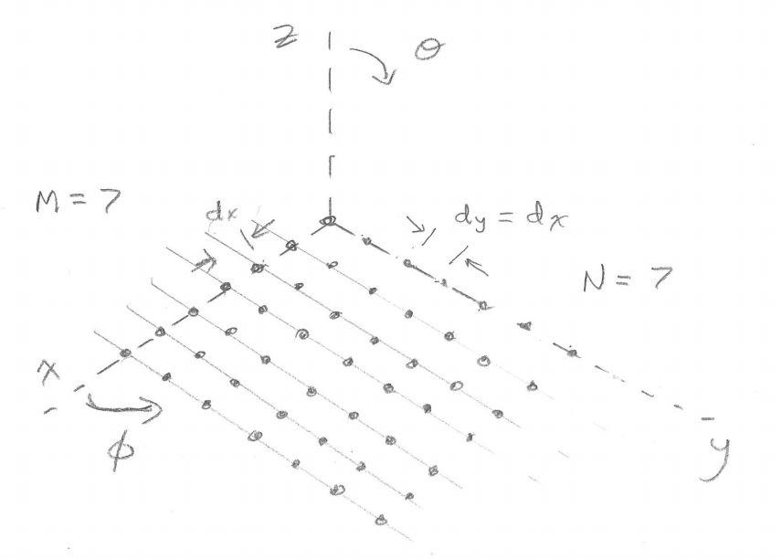 Design A Broadside Seven 7 Element Array Of