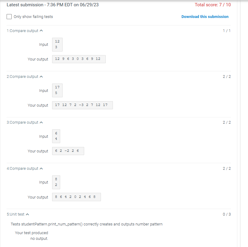 Solved In Python The Assignment Reads When I Run The 