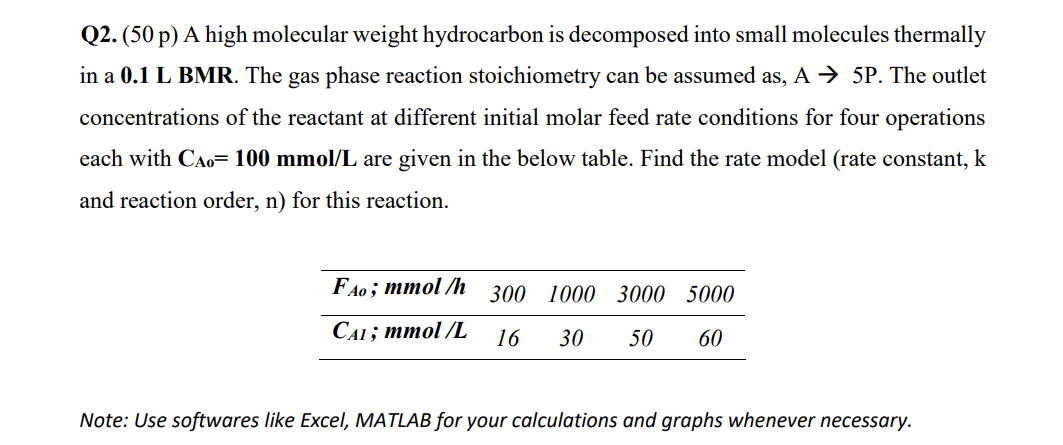 Solved Q2. (50 p) A high molecular weight hydrocarbon is | Chegg.com