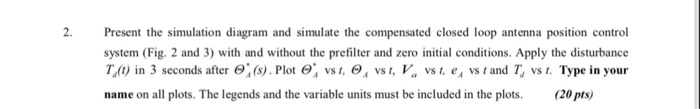 Solved "Control System Design for Antenna Angular Position | Chegg.com