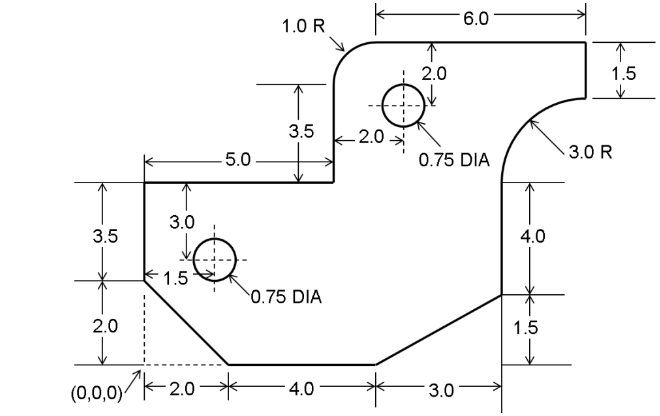 Solved Asked To Develop A Complete Nc Part Program N G 0445