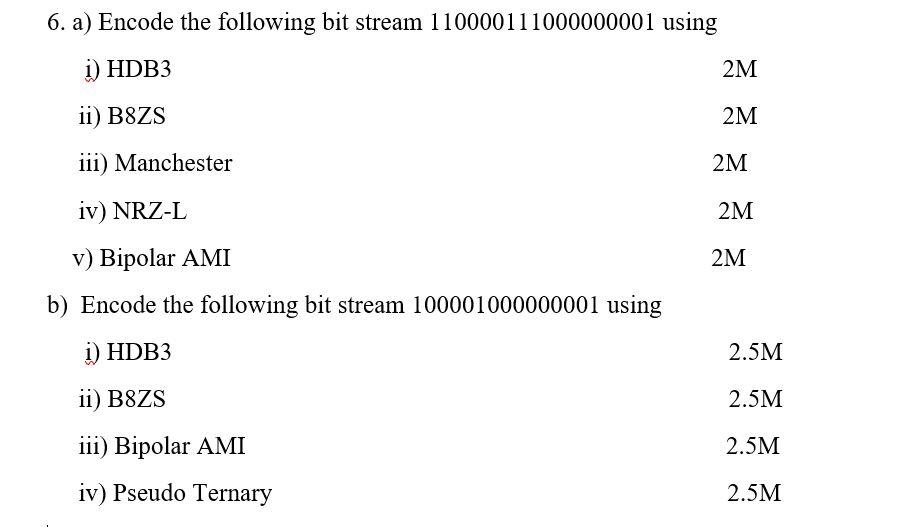 Solved 6. a) Encode the following bit stream | Chegg.com