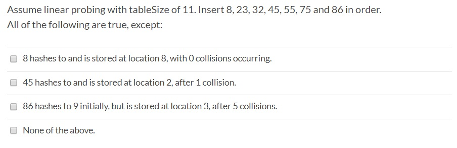 Solved Assume linear probing with table Size of 11. Insert | Chegg.com