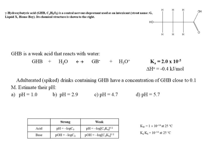 Solved он γ-Hydroxybutyric acid (GHB, C,I,O) is a central | Chegg.com