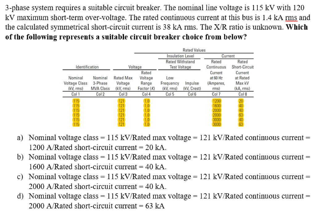 Solved 3-phase system requires a suitable circuit breaker. | Chegg.com