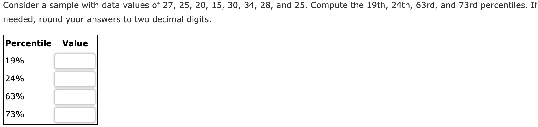 Solved Consider a sample with data values of 27, 25, 20, 15, | Chegg.com