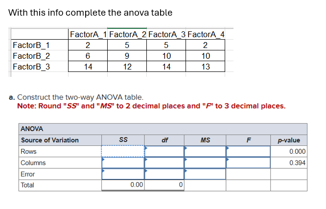 Solved by an EXPERT With this info complete the anova tablea ...