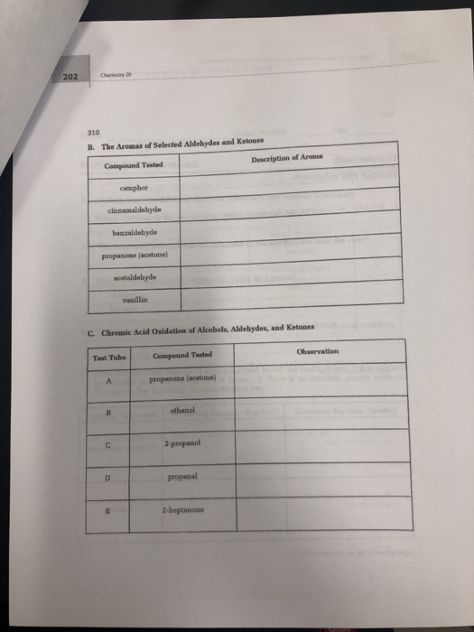 Solved 309 Date Locker Number Name Experiment 22 REPORT | Chegg.com