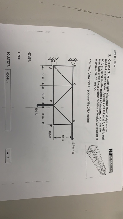 Solved METC 111, Statics One end of the stage lighting box | Chegg.com