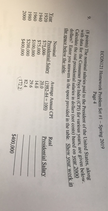 Solved ECON 121 Homework Problem Set #1-Spring 2 Page 4 9. | Chegg.com