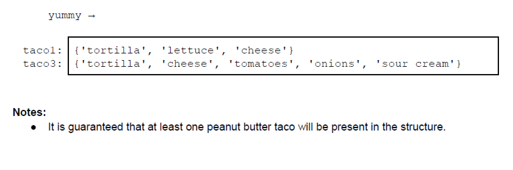 Solved Function Name Nuttherighttaco Inputs 1 Struct 