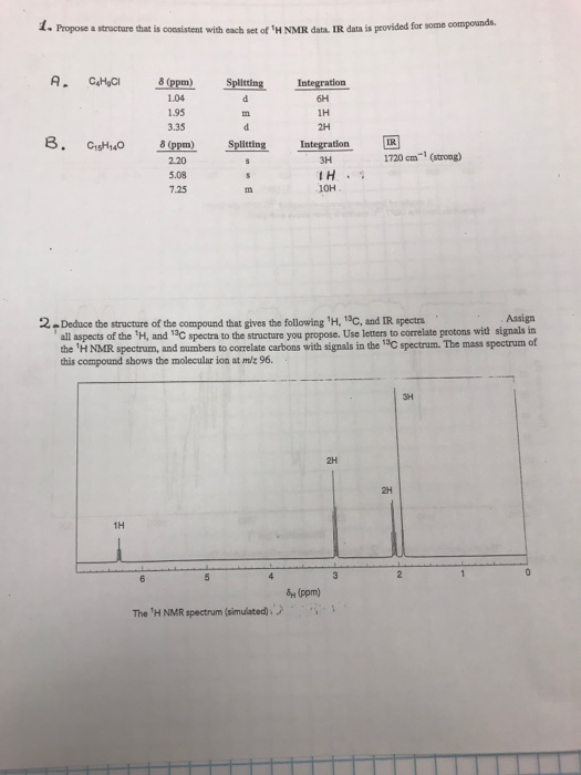 Solved 1) Propose a structure that is consistent with each | Chegg.com