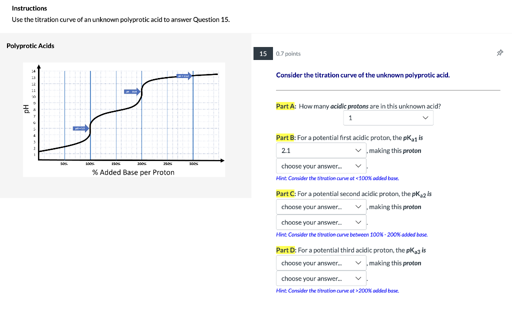 Solved Instructions Use the titration curve of an unknown | Chegg.com