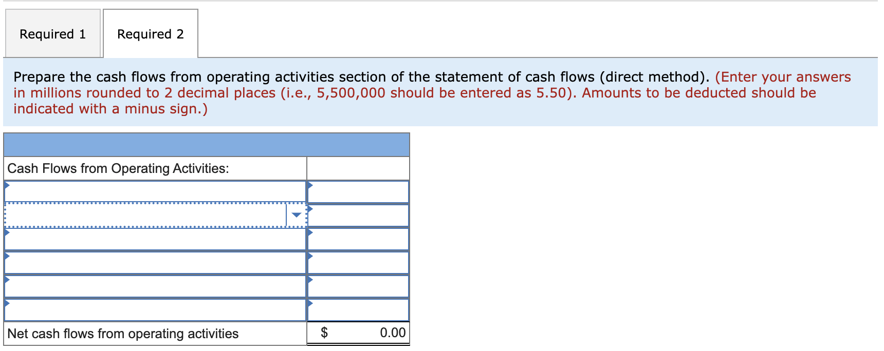 Solved Problem 21-6 (Algo) Cash flows from operating | Chegg.com