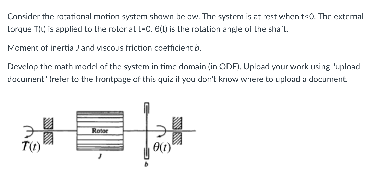 Solved Consider the rotational motion system shown below. | Chegg.com