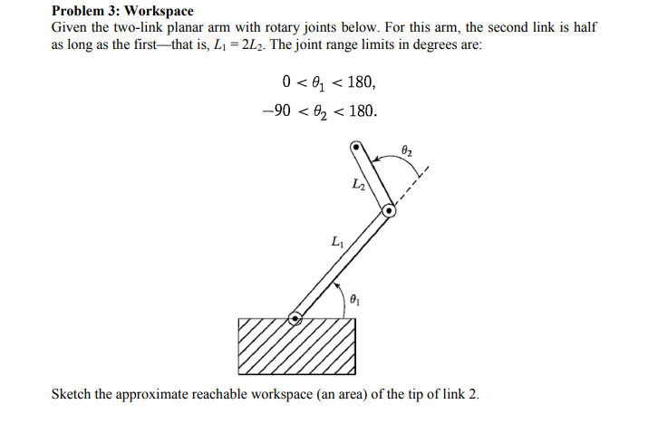 Problem 1: Forward and Inverse Kinematics Consider | Chegg.com