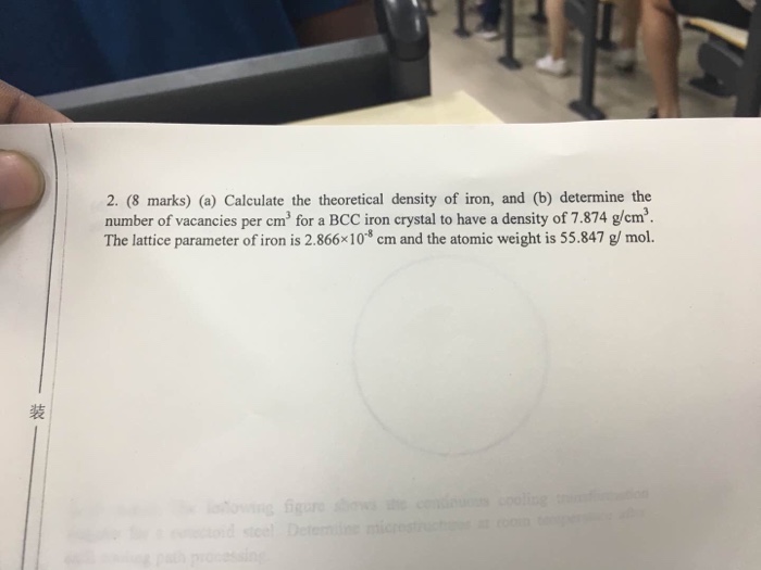 Solved 2. (8 marks) (a) Calculate the theoretical density of | Chegg.com