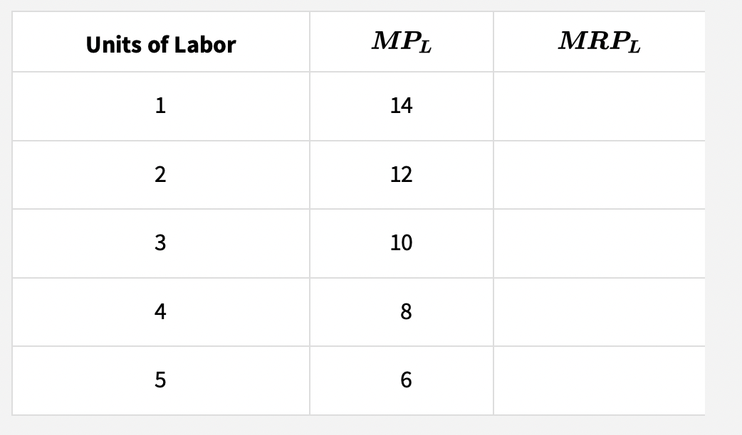 Solved 1. Tessa’s Techs is a small, competitive firm that | Chegg.com