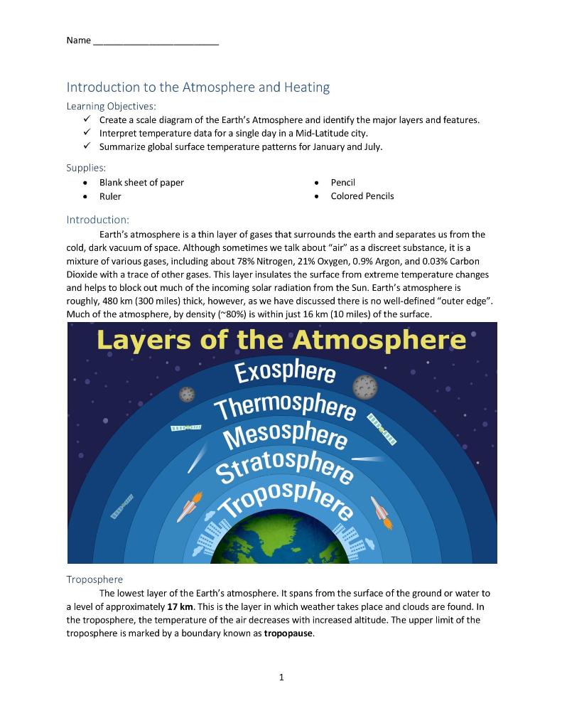 Introduction to the Atmosphere and Heating Learning | Chegg.com
