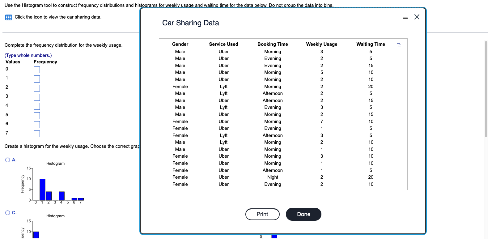 Solved Click the Icon to view the car sharıng data. Car | Chegg.com