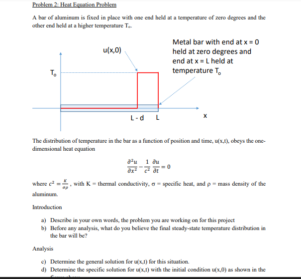 Solved Problem 2: Heat Equation Problem A bar of aluminum is | Chegg.com