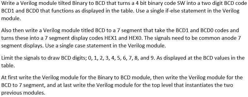 Write a Verilog module tilted Binary to BCD that | Chegg.com