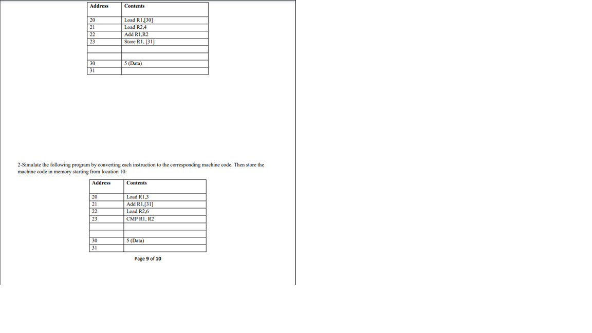 Solved Part 2: Add More Instructions and More Addressing | Chegg.com
